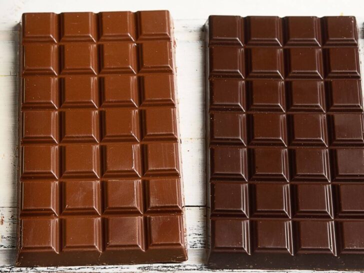 How to Make Milk Chocolate from Dark Chocolate